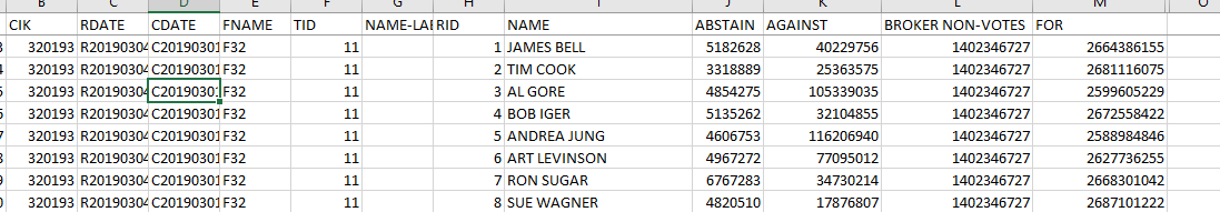 apple_results – directEDGAR