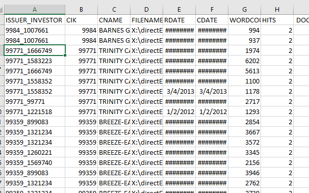 Additional Proxy Forms Available – directEDGAR