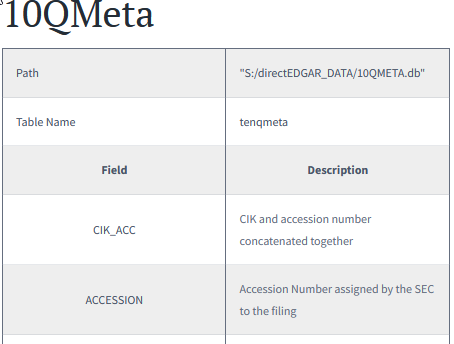 Query Tool – directEDGAR