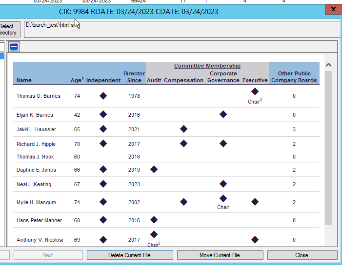 SpecifiedTables – directEDGAR